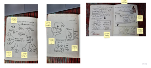 Credit Score Validation – Morteza Senfi – Senior Product Designer